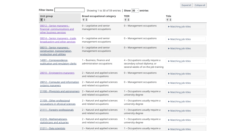 How to find your NOC code | Wild Mountain Immigration