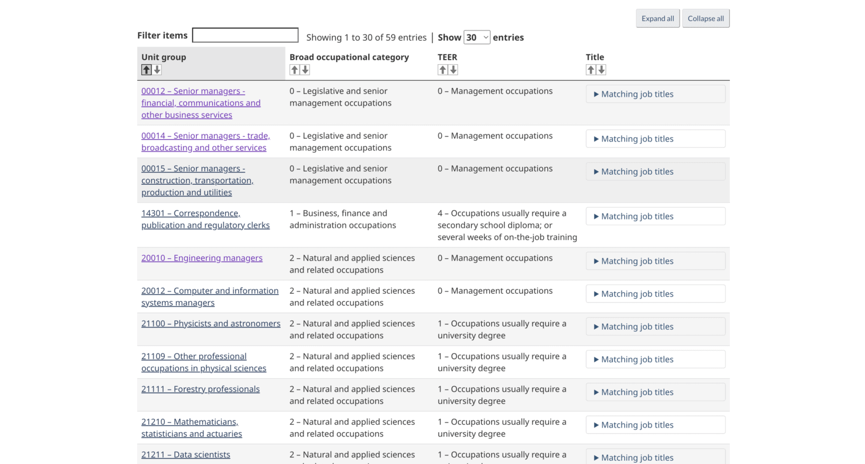 How to find your NOC code | Wild Mountain Immigration